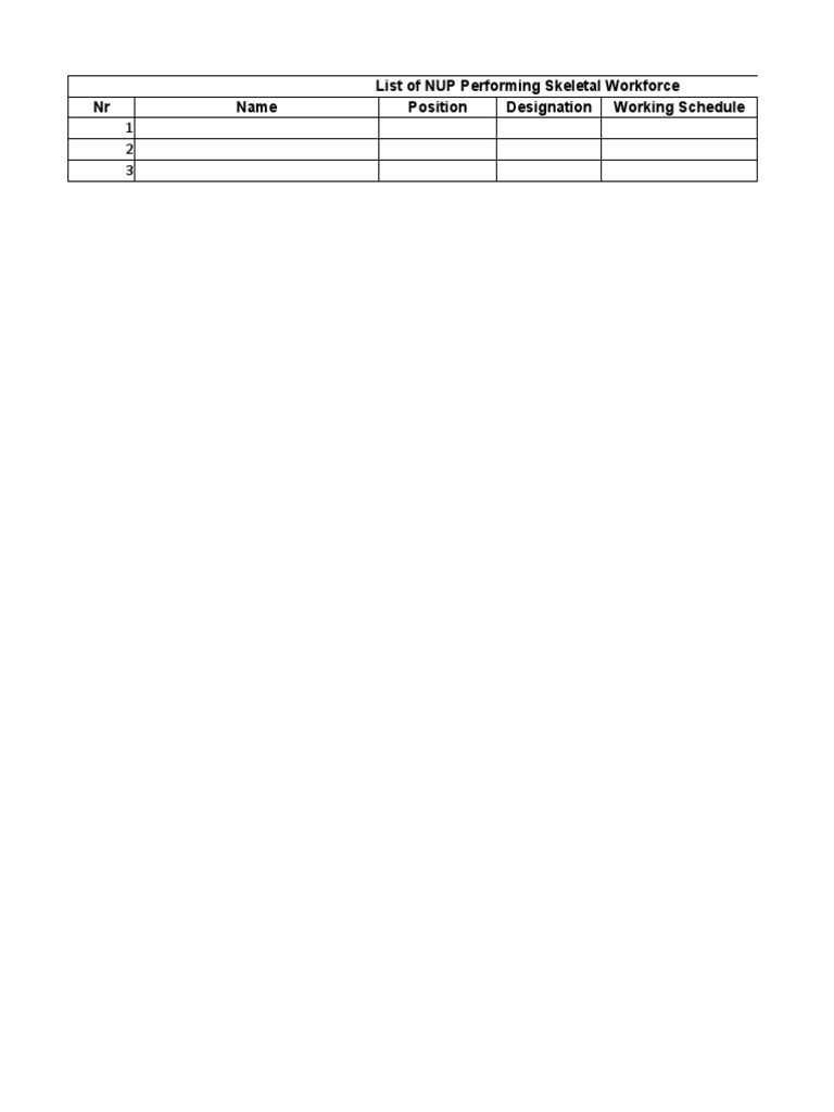 List of NUP Performing Skeletal Workforce NR Name Position Designation ...