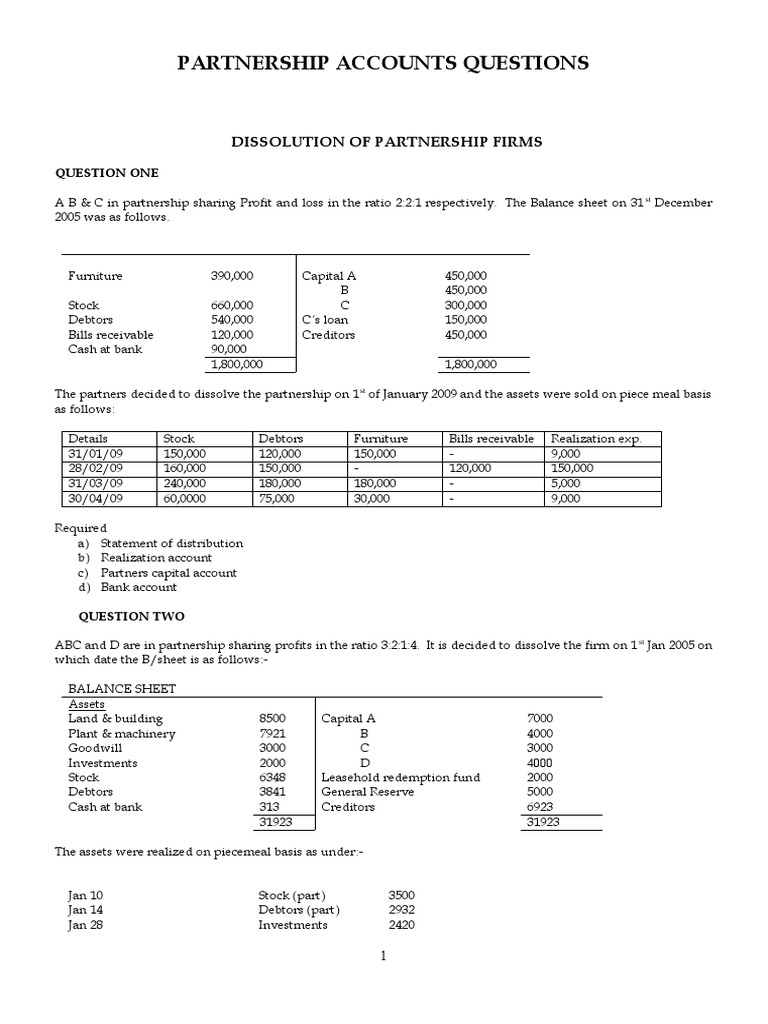 Partnership Accounts Questions | PDF | Balance Sheet | Partnership