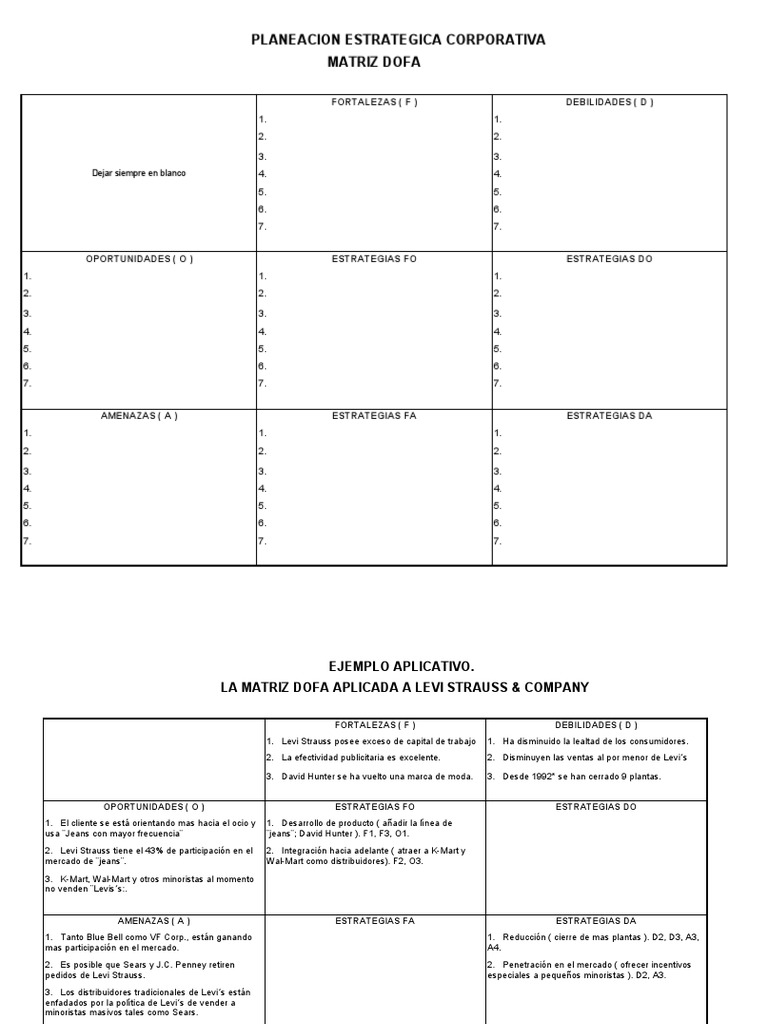 Planeación Estrategica-Táctica, Plantillas, Matriz DOFA | PDF | Al por ...