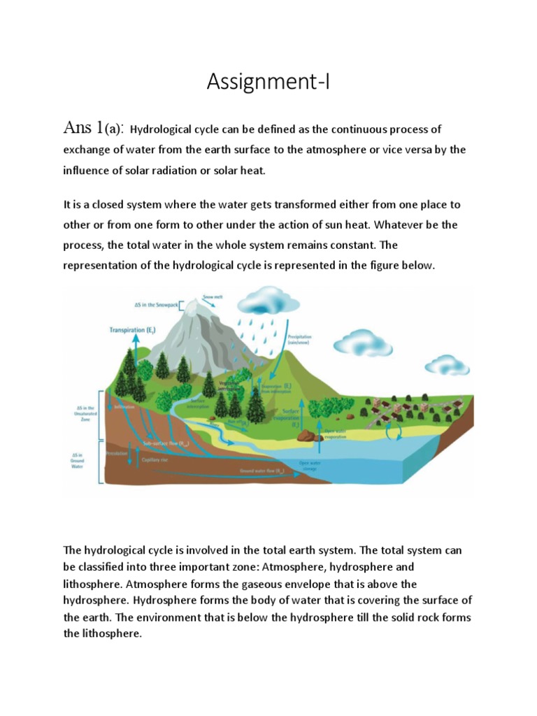 Assignment - I | PDF | Evaporation | Water Cycle