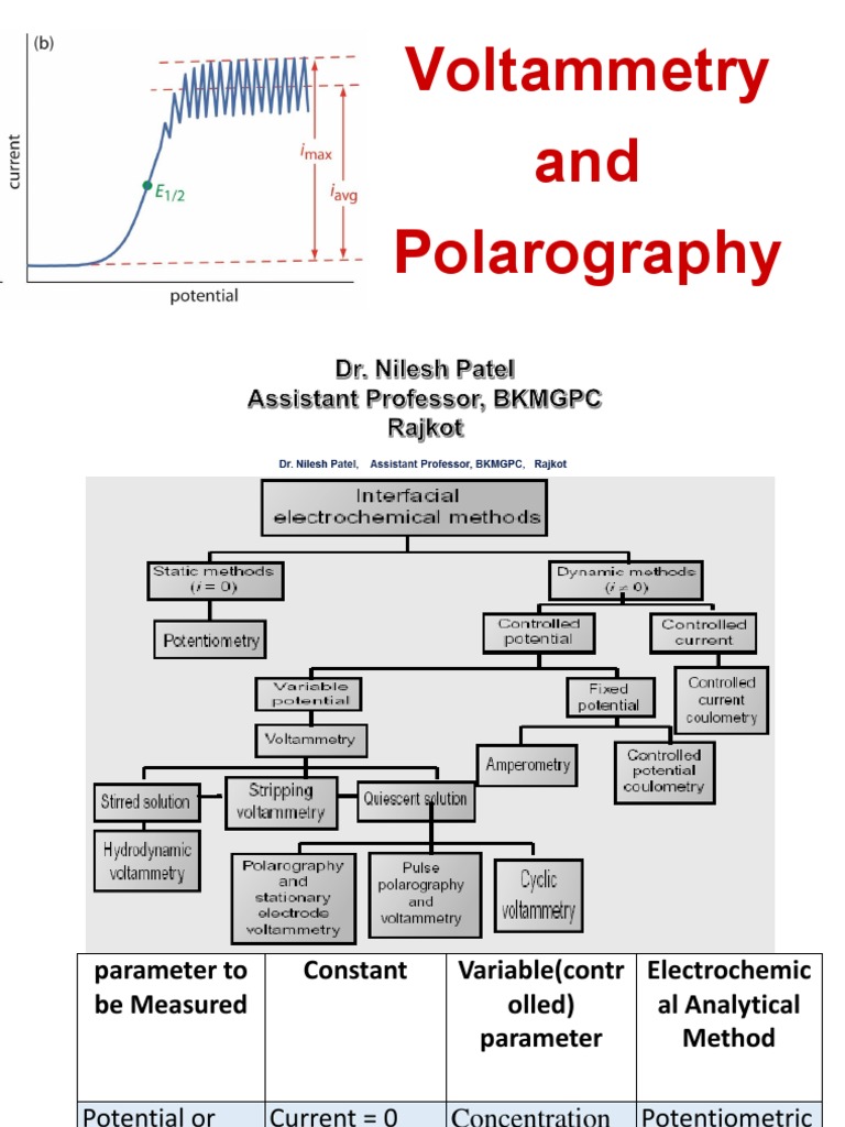 Voltammetry and Polarography | PDF | Electrolyte | Electrochemistry