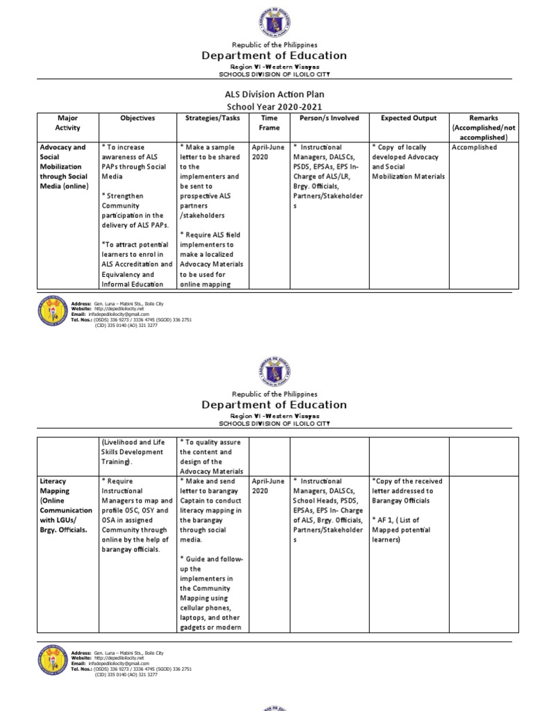 Department of Education: ALS Division Action Plan School Year 2020-2021 ...