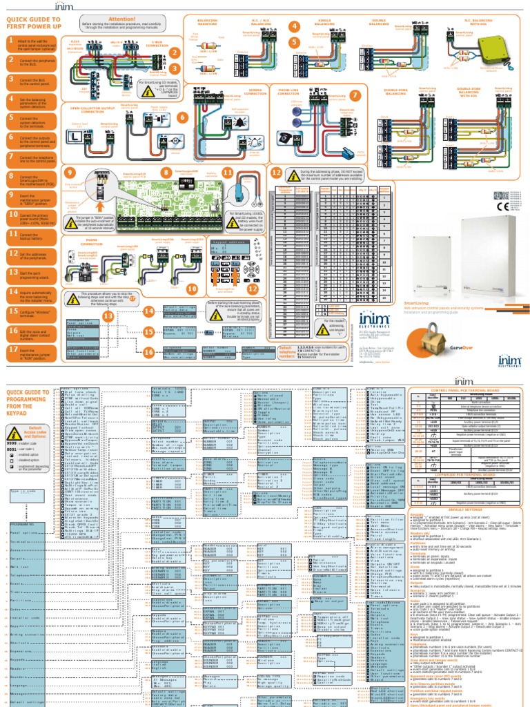 Schema Bloc Inim PDF | PDF | Mains Electricity | Computer Engineering