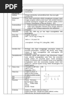 Preformulasi Gliserin | PDF