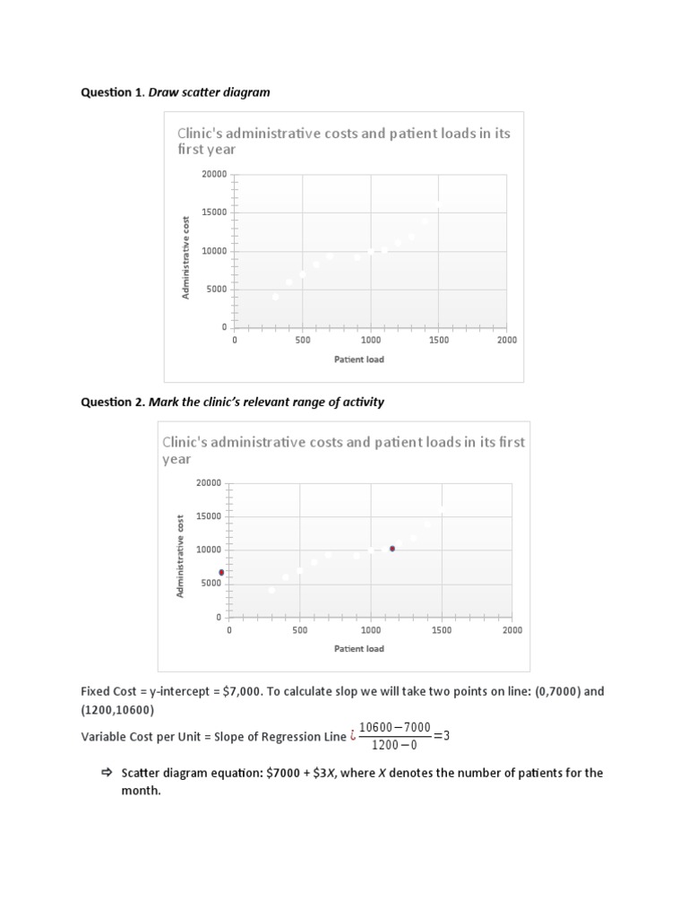 Case Study 1 | PDF | Statistical Inference | Scientific Method