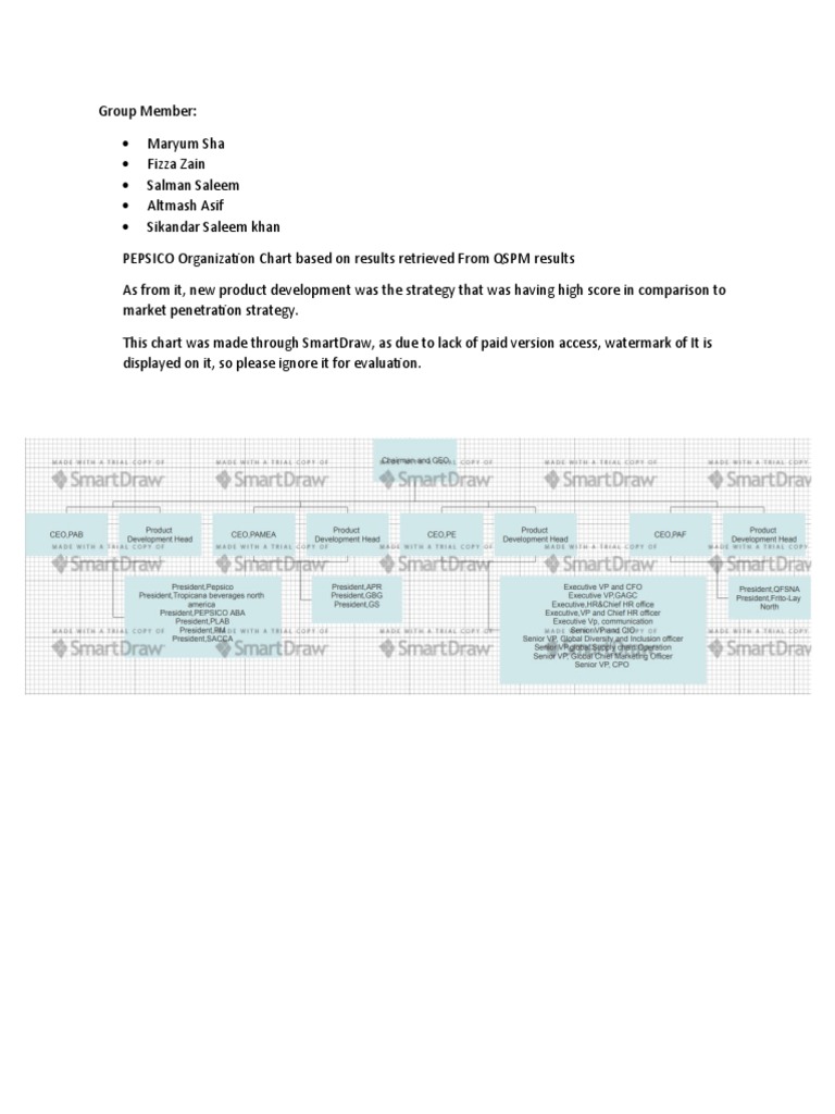 Strategic Managment Pepsico Organization Chart | PDF | Pepsi Co ...
