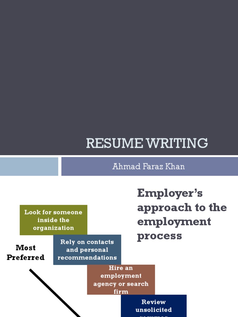 Resume Writing PDF | PDF | Résumé | Communication