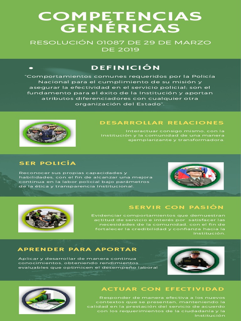 Infografía Competencias Genéricas PDF | PDF