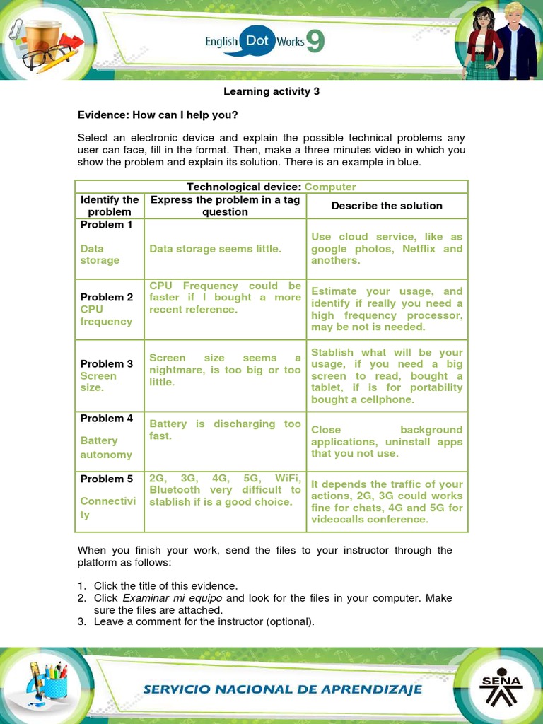 Learning Activity 3 Evidence: How Can I Help You? | Download Free PDF ...