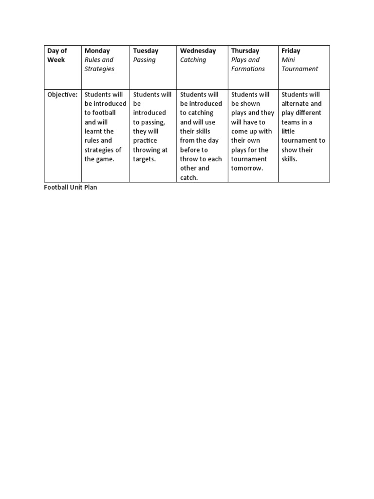 Football Unit Plan | PDF | Sports & Recreation