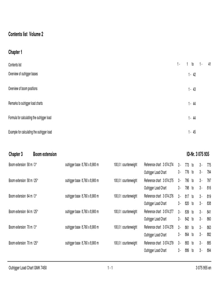 Contents List Volume 2: Outrigger Load Chart GMK 7450 1 - 1 3 075 955 ...