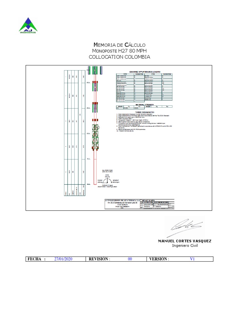 Mem - Monop Conico H27 80 Collocation 270120 PDF | PDF | Antena (Radio ...