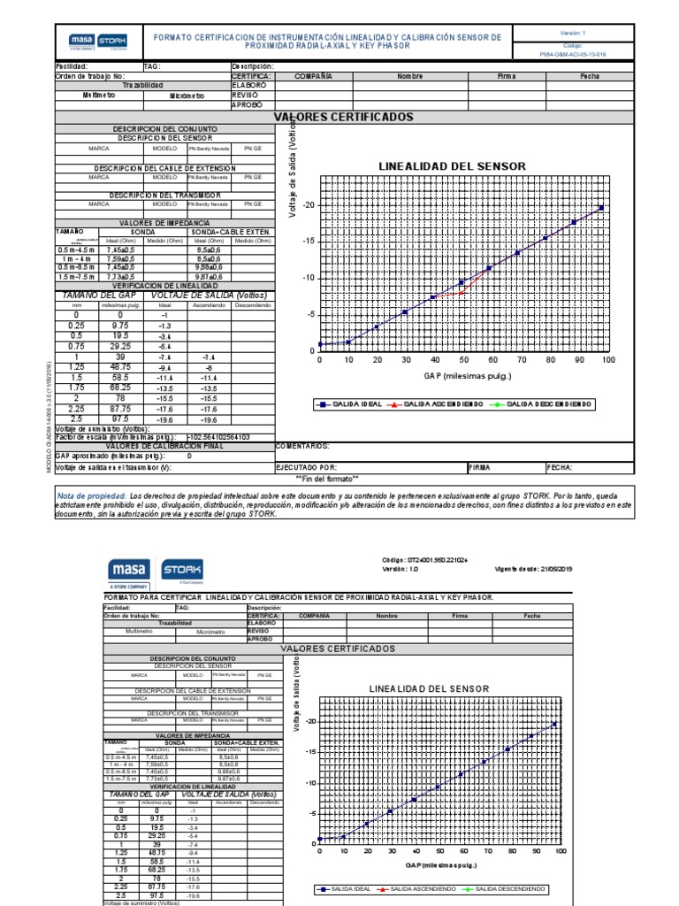 ST24001.950.221024 FORMATO PARA CERTIFICAR LINEALIDAD Y CALIBRACIÓN ...