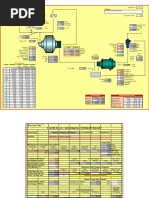 SAG and Ball Mill Sizing Overview | PDF