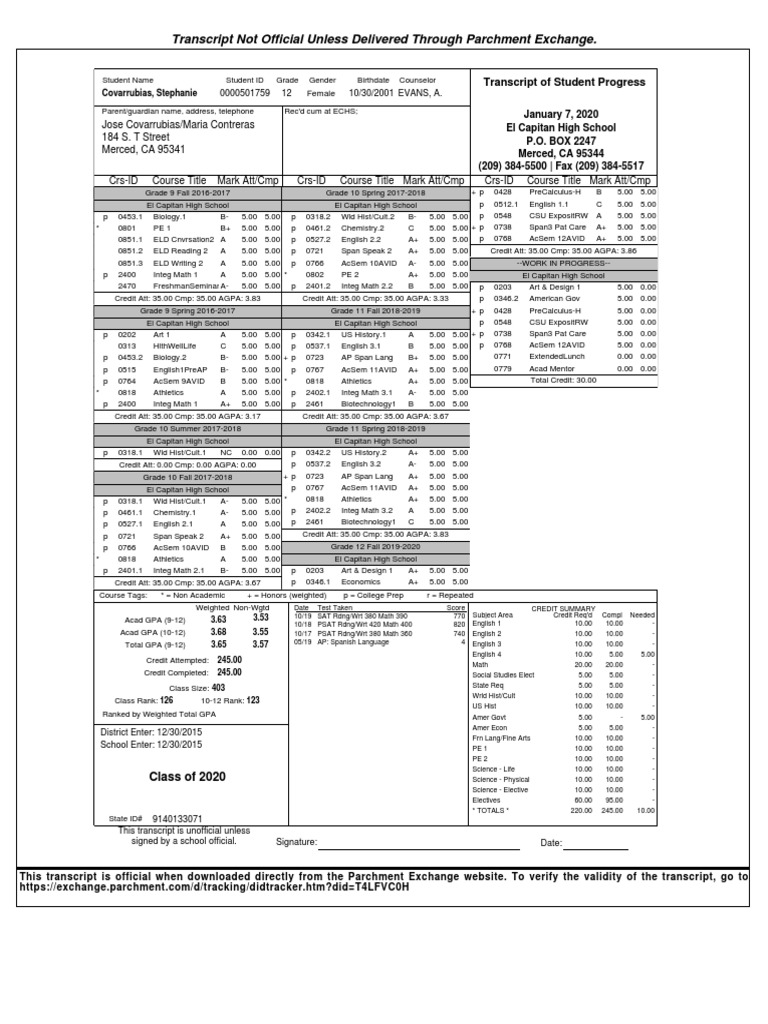 Document 2 | PDF | Student Assessment And Evaluation | Schools
