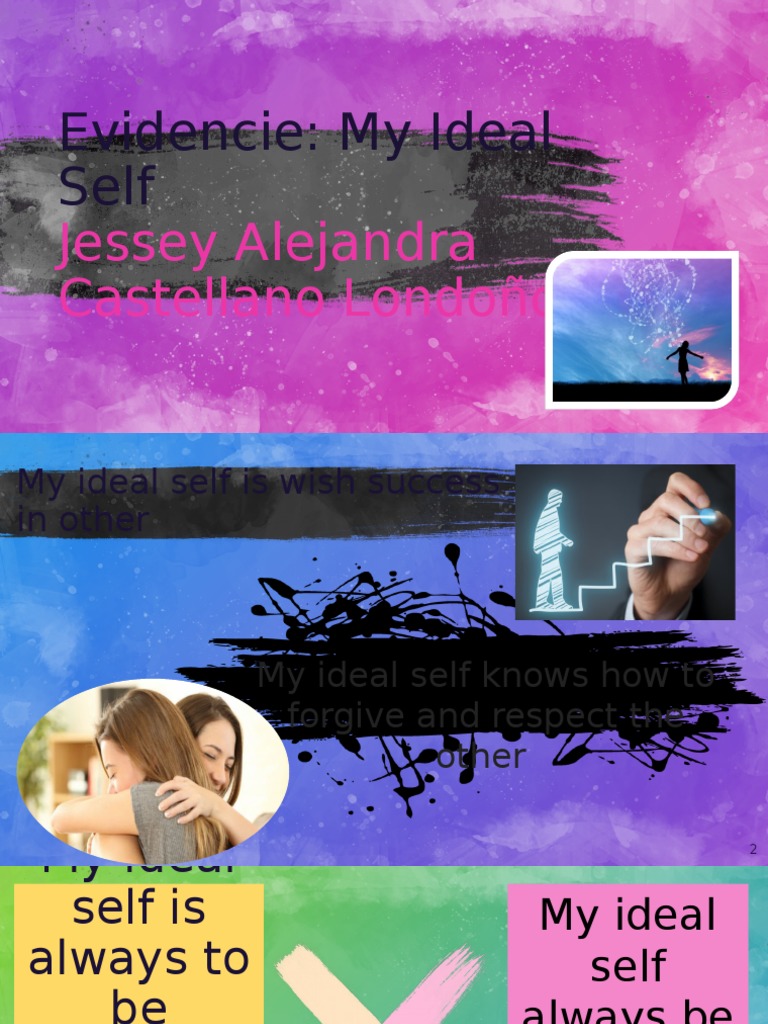 My Ideal Self: Traits and Values | PDF
