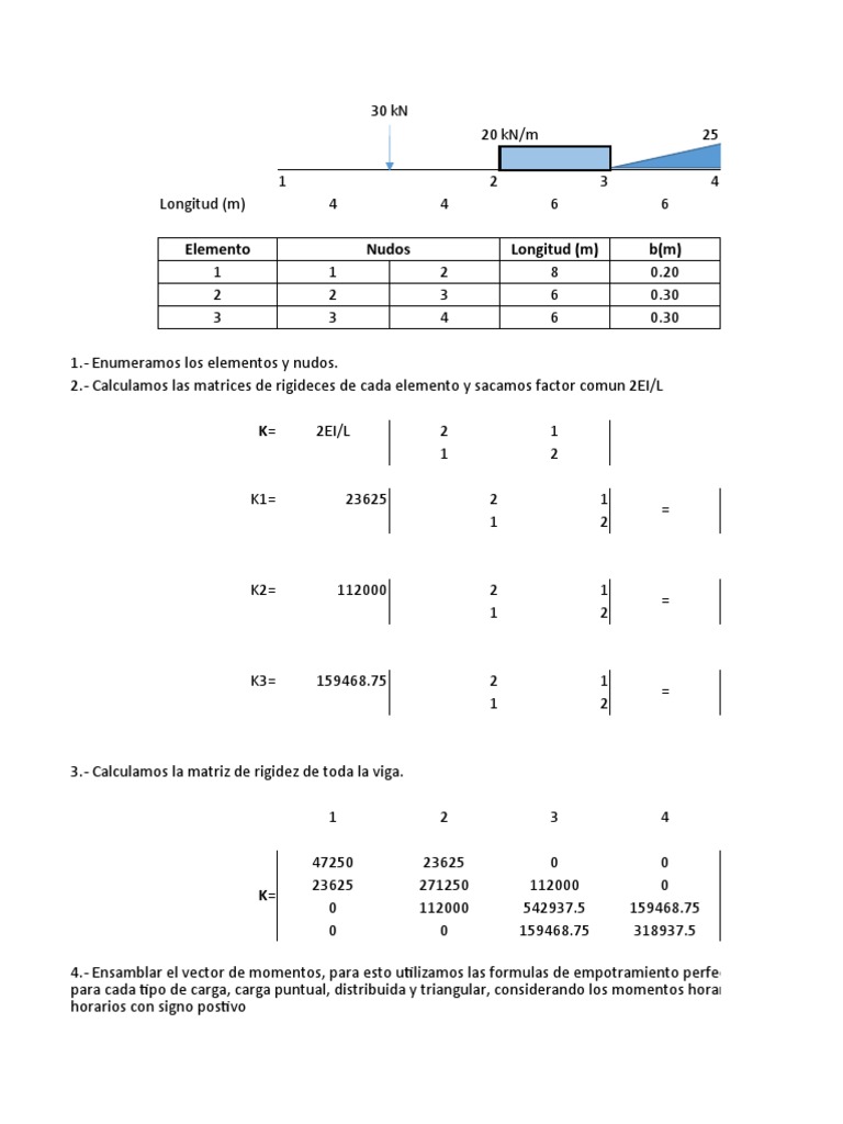 VIgas Continuas (Ejemplos) | PDF | Ingeniería mecánica | Enseñanza de ...