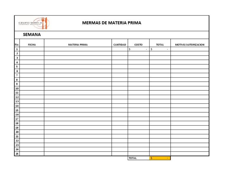 Formato de Mermas de MP | PDF Formato de Mermas de MP | PDF