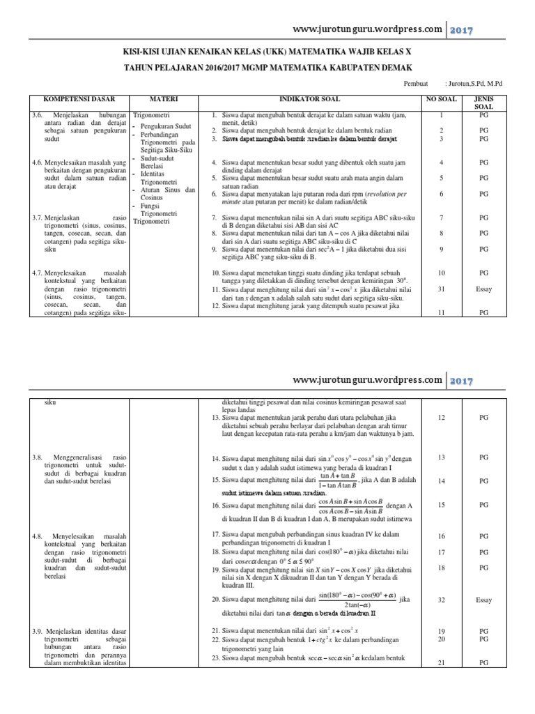 Kisi Kisi Ukk Mat Wajib Kls X 20162017 PDF | PDF | Sains & Matematika
