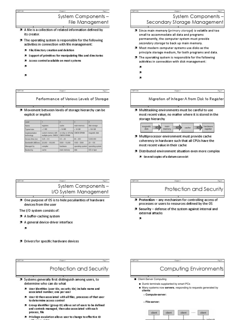 System Components - File Management System Components - Secondary ...