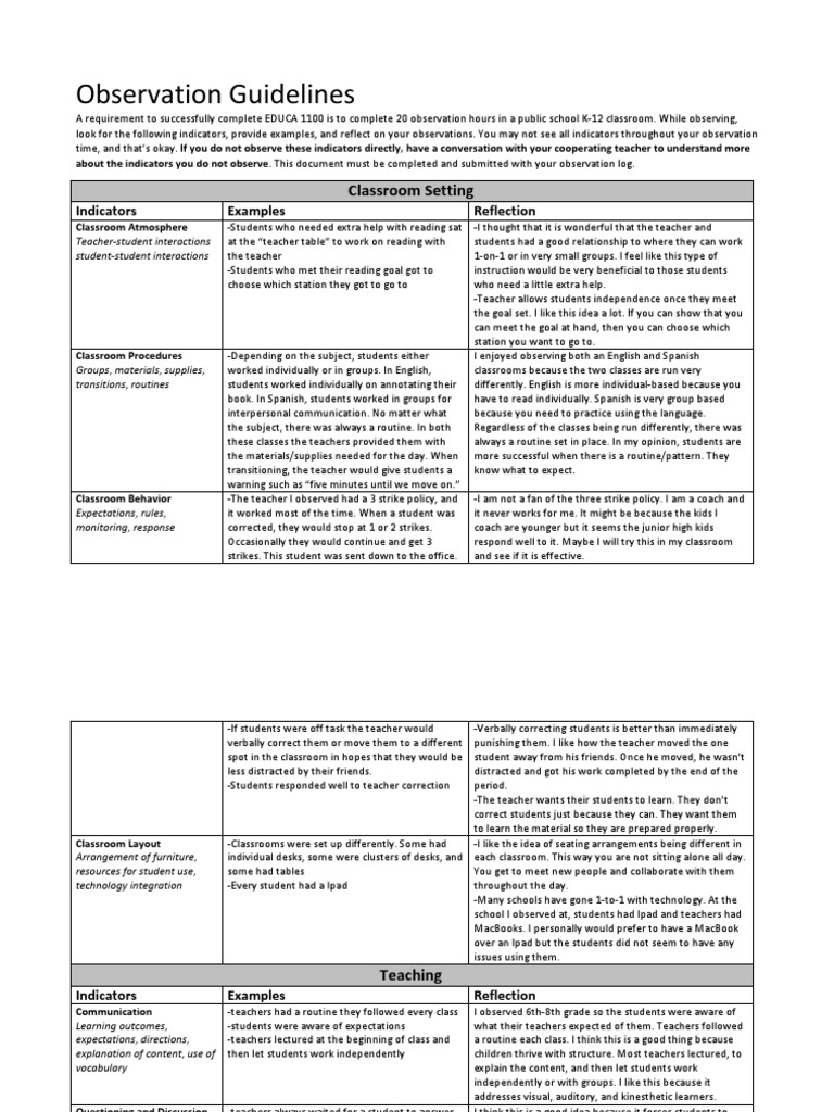 Observation Guidelines | PDF | Classroom | Educational Assessment