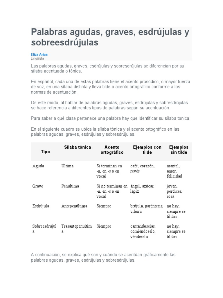 Clasificación de palabras acentuadas | PDF | Estrés (lingüística ...