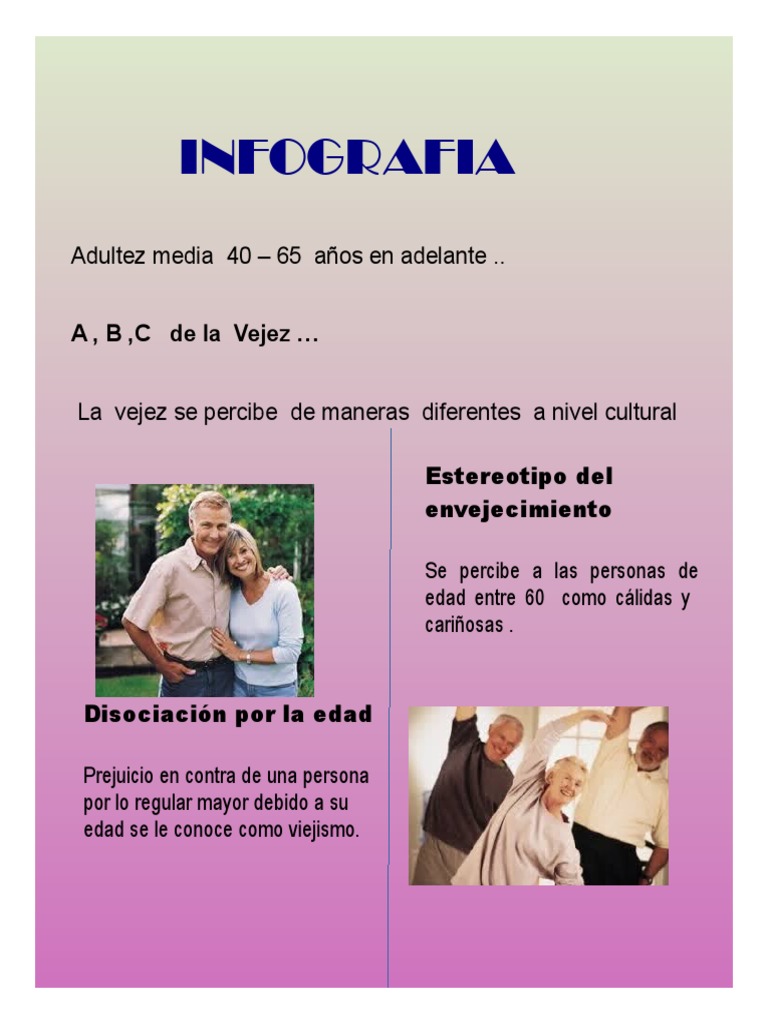 Lista Adultez Media Infografia | PDF | Vejez | Memoria