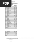 Usg Structo Crete Structural Concrete Panel Submittal en scp281075 ...