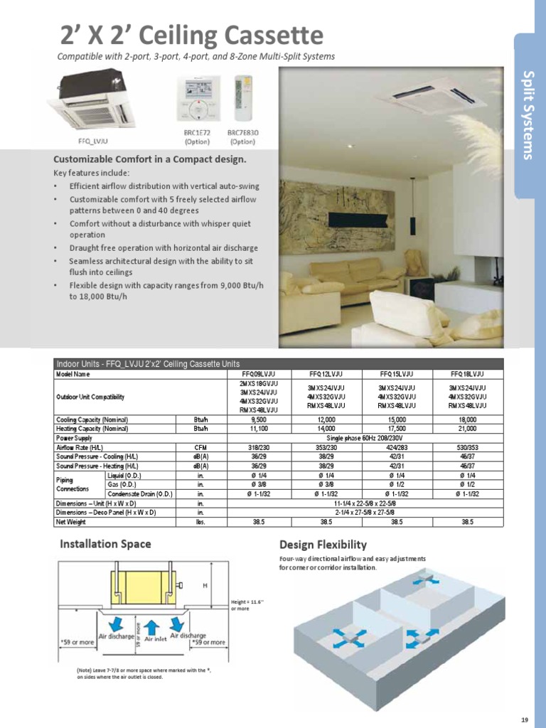 2' X 2' Ceiling Cassette: Customizable Comfort in A Compact Design ...