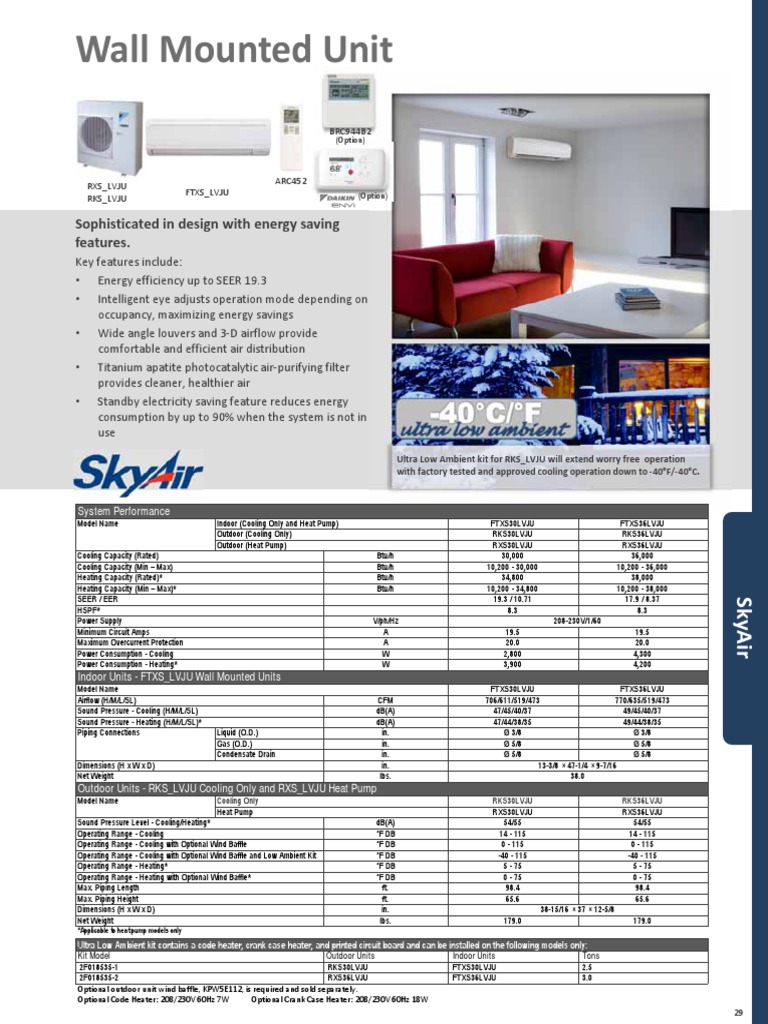 Wall Mounted Unit: Sophisticated in Design With Energy Saving Features ...