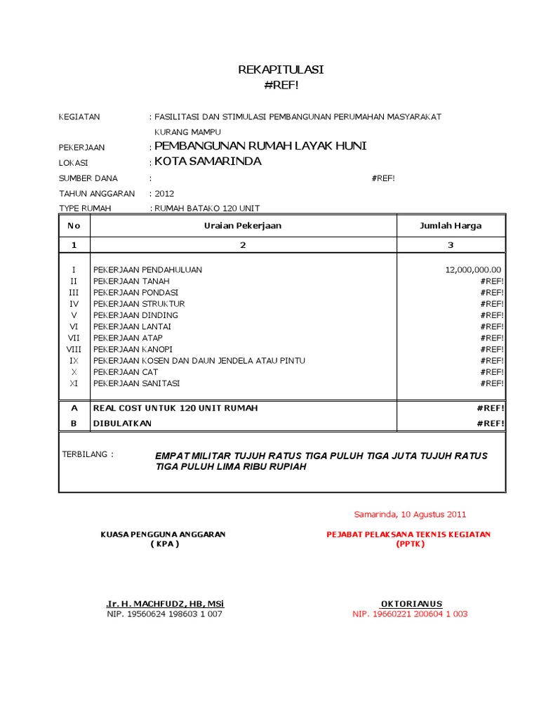 Revisi Rab Toilet Urinoir | PDF
