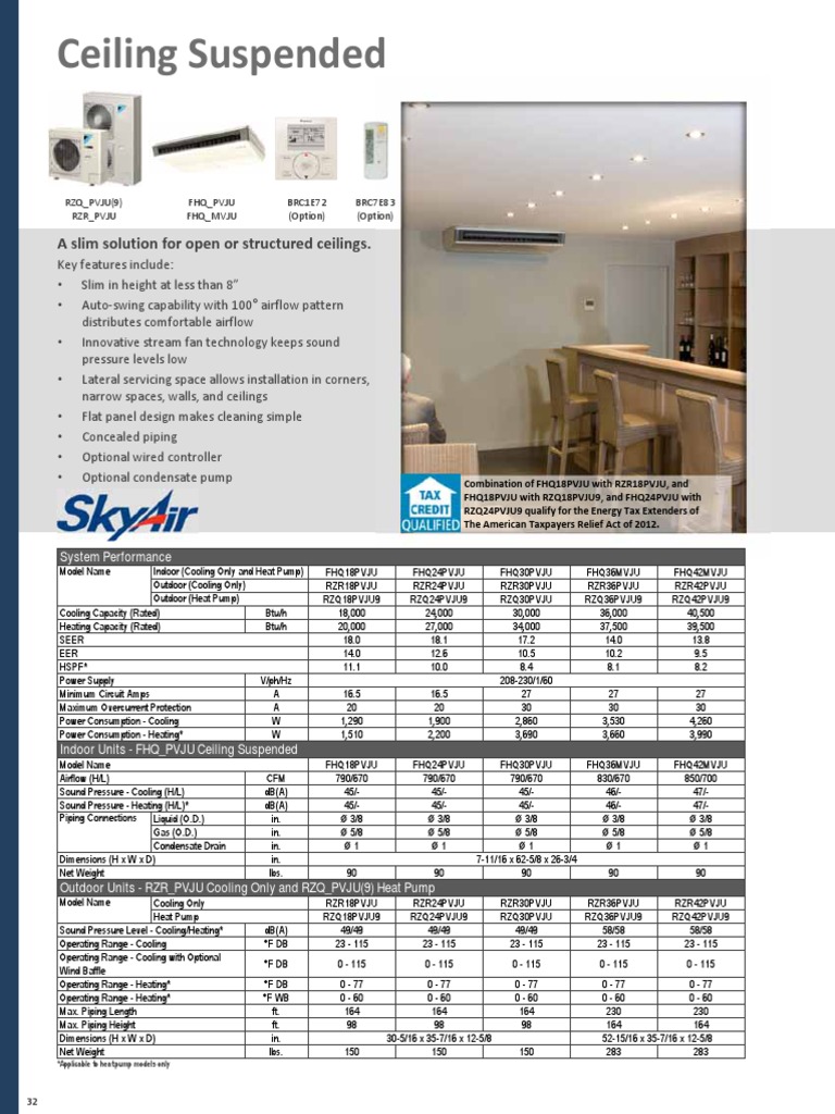 Ceiling Suspended: A Slim Solution For Open or Structured Ceilings ...