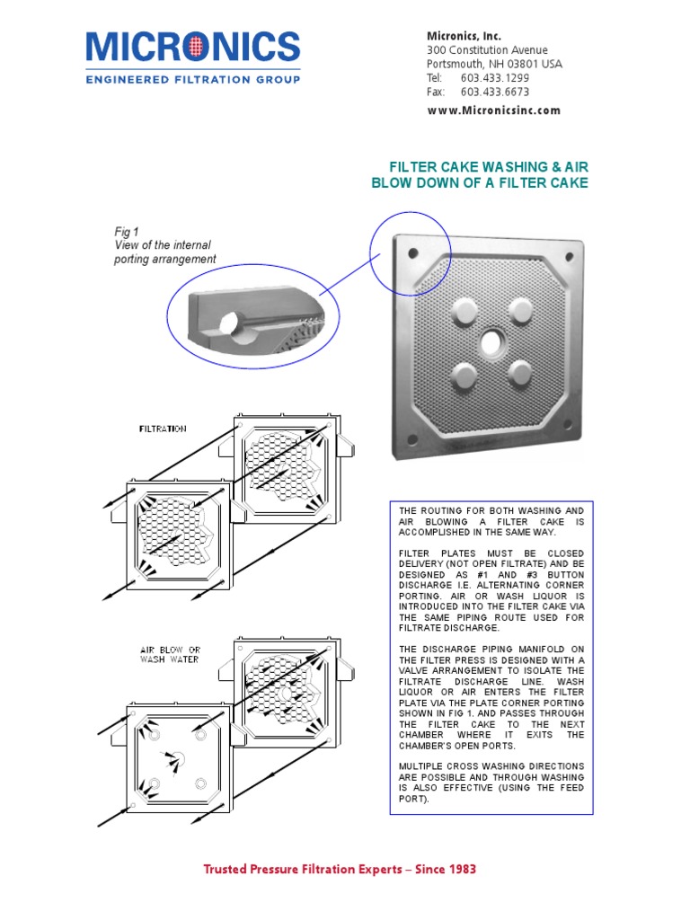 Filter Cake Washing With Filter Plate Photo and Drawing | PDF ...