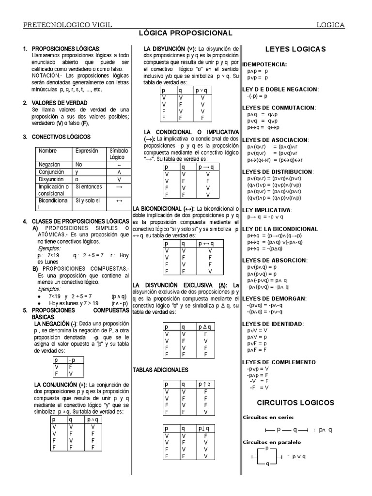 001-Logica Proposicional | PDF | Proposición | Sintaxis (Lógica)
