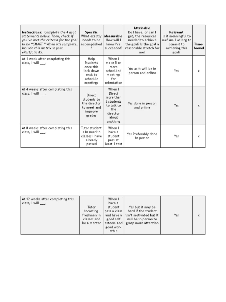 CPP Smart Ortega | PDF | Goal | Behavior Modification