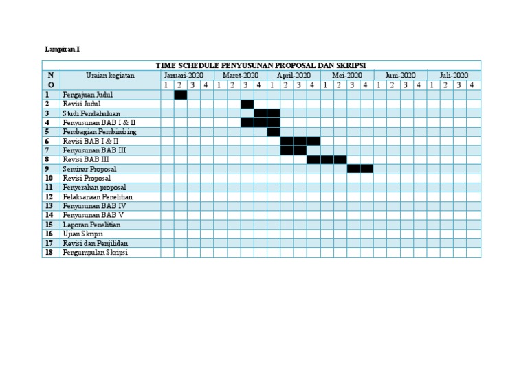 Time Schedule Penyusunan Proposal | PDF