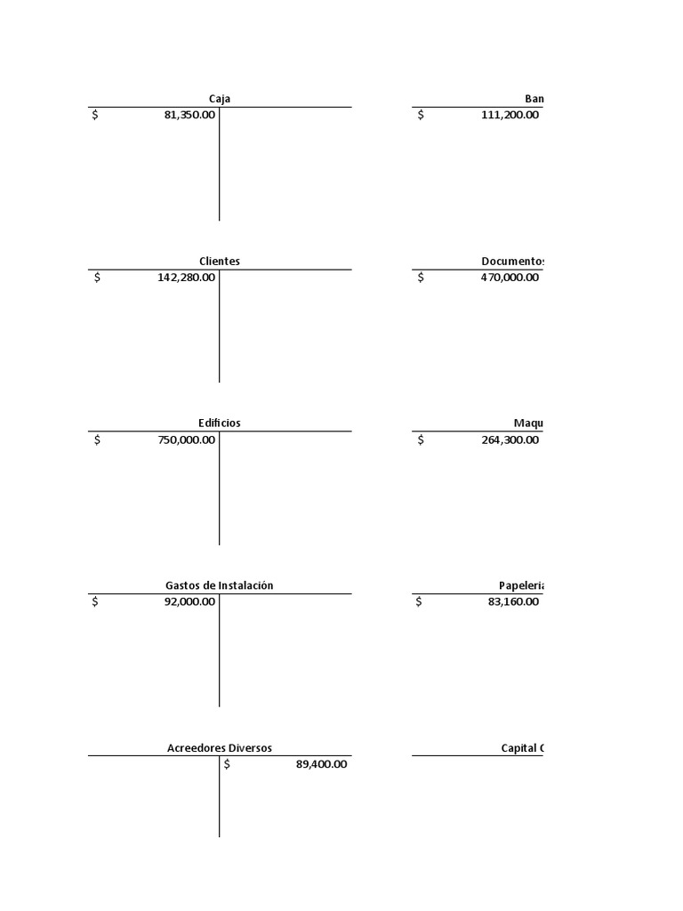 Unidad 3 Esquema Mayor Evidencia de Aprendizaje | PDF | Hoja de balance ...