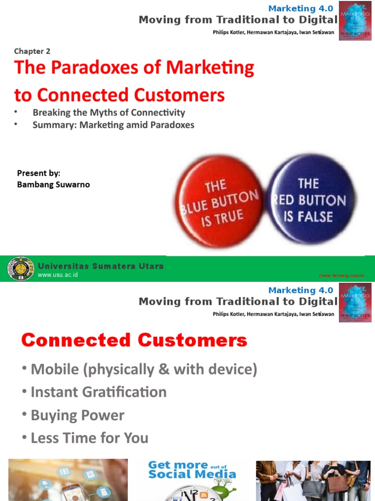 Chapter 2 - The Paradox of Marketing To Connected Customer - USU | PDF ...