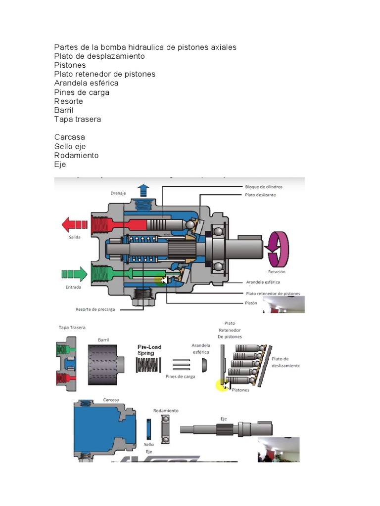 Partes de La Bomba Hidraulica de Pistones Axiales | PDF | Bomba | Pistón