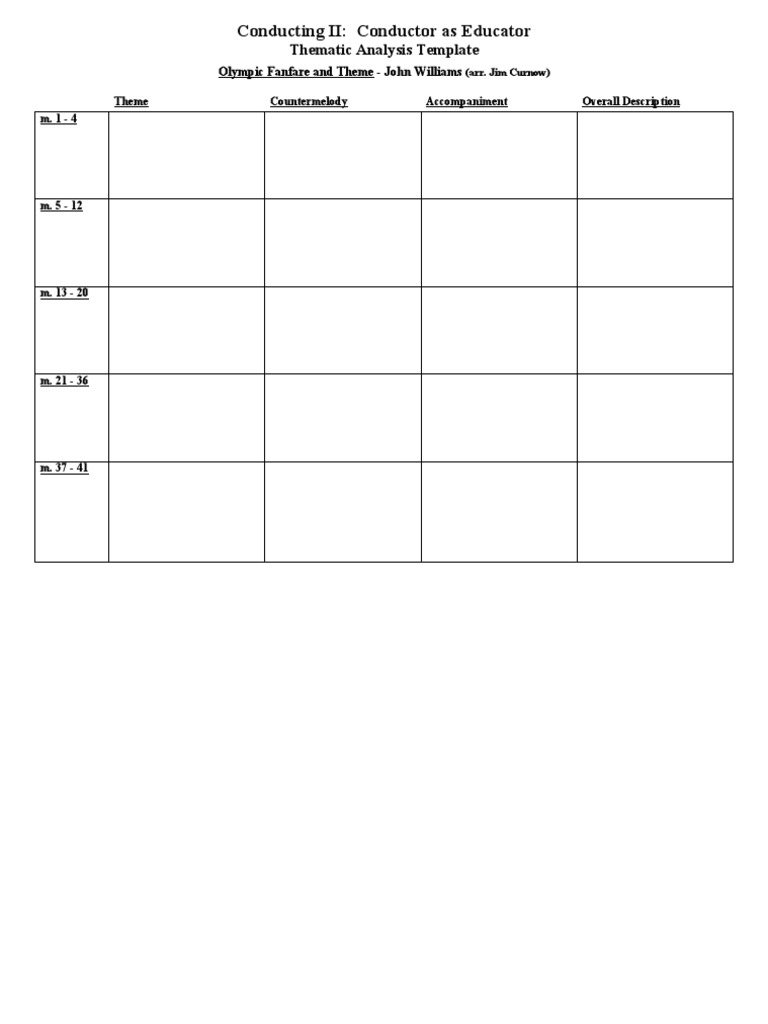 Thematic Analysis Template-Williams | PDF