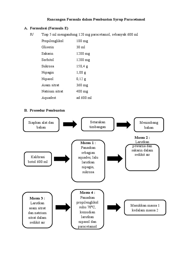 Formula Pembuatan Syrup Paracetamol | PDF