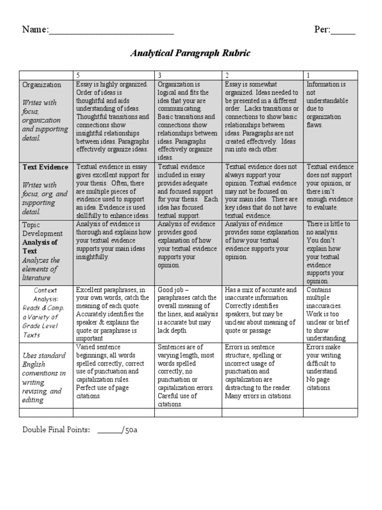 Analytical Paragraph Rubric Guide | PDF | Essays | Citation