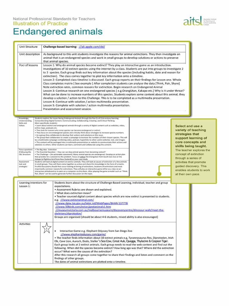 Endangered Animals - Lesson Plan