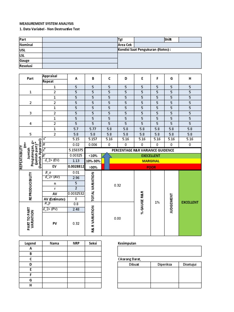 Form MSA | PDF | Analysis | Scientific Method