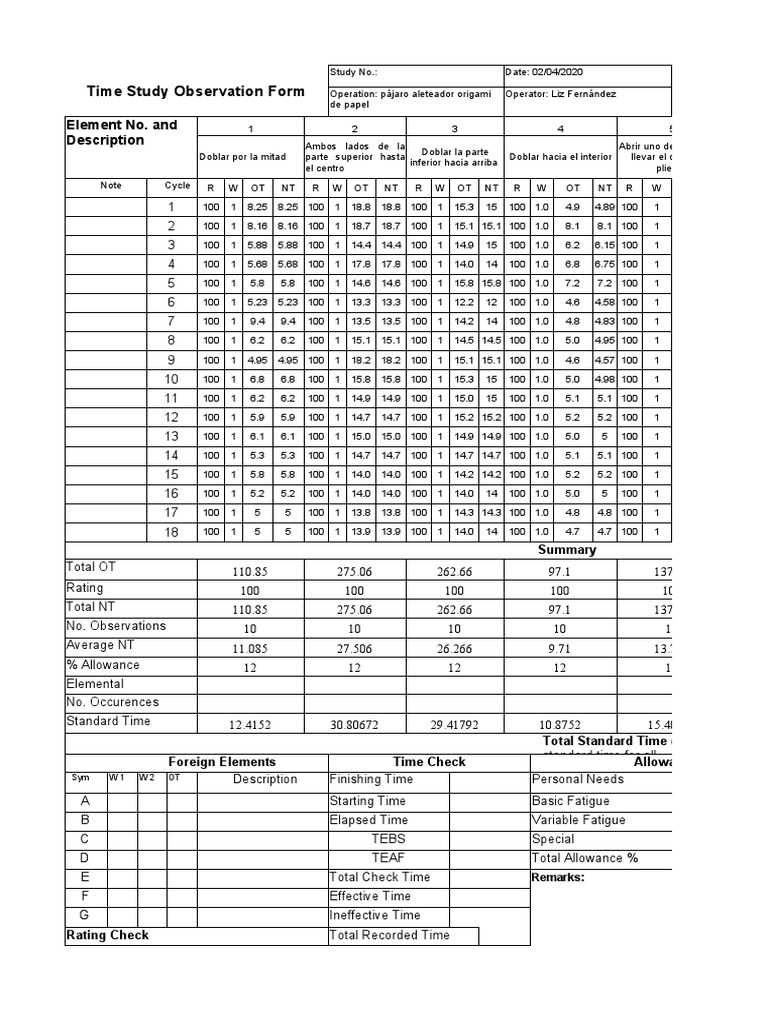 Time Study Observation Form: Element No. and Description | PDF