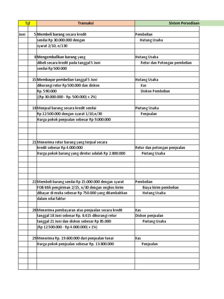 Transaksi Persediaan Juni: Pembelian & Penjualan | PDF