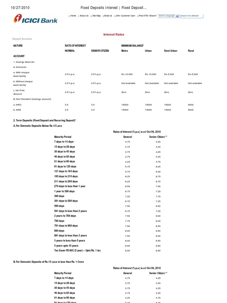 Fixed Deposits Interest - Fixed Deposit Interest Rates - ICICI Bank ...