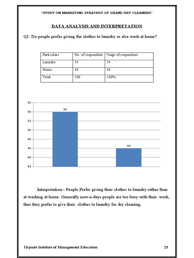 Data Analysis and Interpretation | PDF | Marketing | Microeconomics
