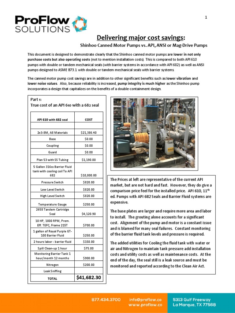 Delivering Major Cost Savings:: Shinhoo Canned Motor Pumps vs. API, ANSI or Mag-Drive Pumps ...