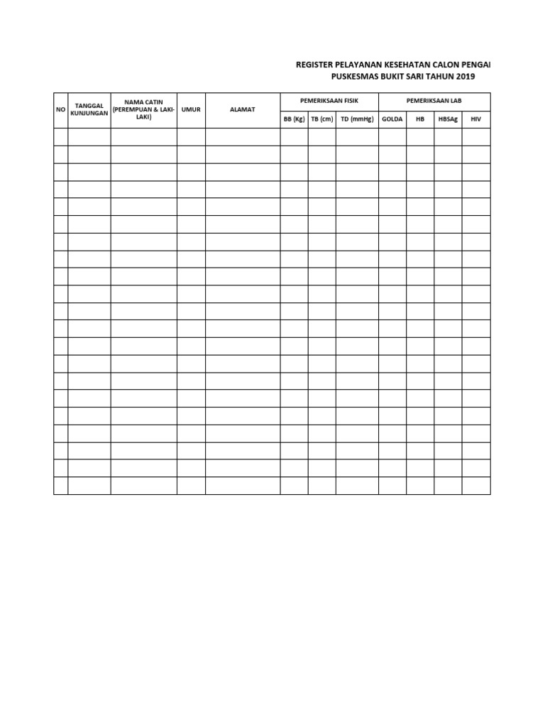 Register Catin | PDF